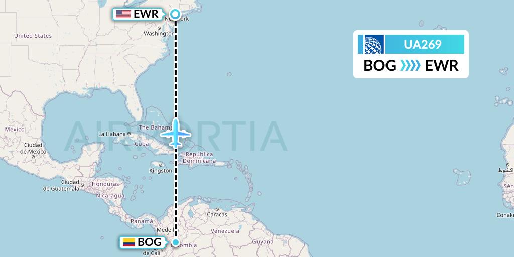 UA269 Flight Status United Airlines: Bogota to New York (UAL269)