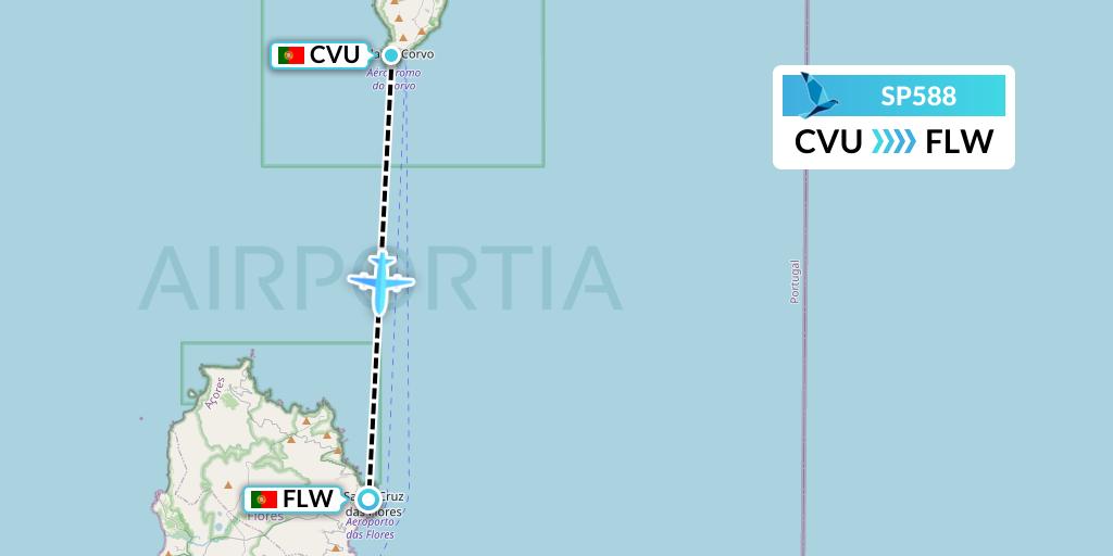 SP588 Flight Status SATA Air Acores: Corvo to Flores (SAT588)