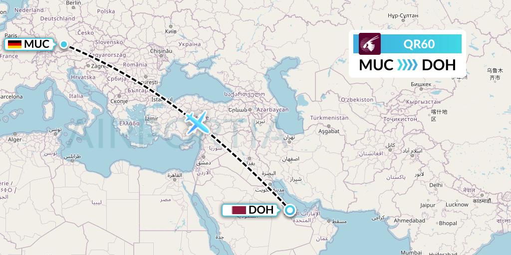 QR60 Flight Status Qatar Airways: Munich to Doha (QTR60)