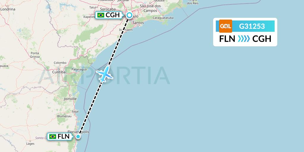 G31253 Flight Status GOL Transportes Aeros: Florianopolis to Sao Paulo ...