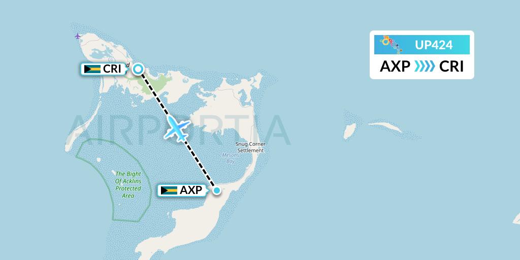 UP424 Flight Status Bahamasair: Spring Point to Colonel Hill (BHS424)