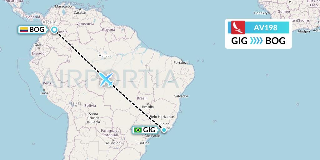 AV198 Flight Status Avianca: Rio de Janeiro to Bogota (AVA198)