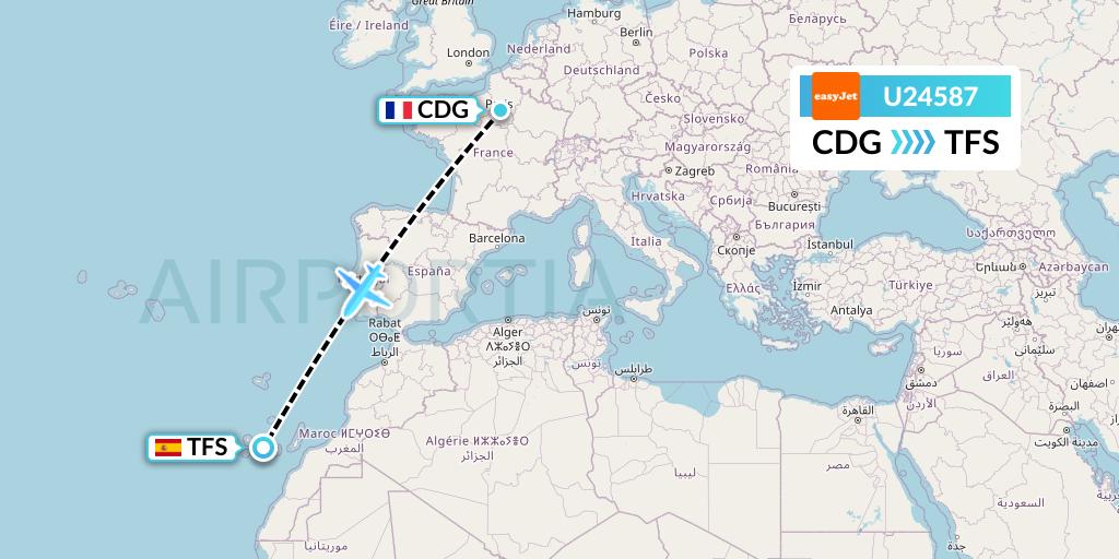 U24587 Flight Status EasyJet: Paris to Tenerife (EZY4587)