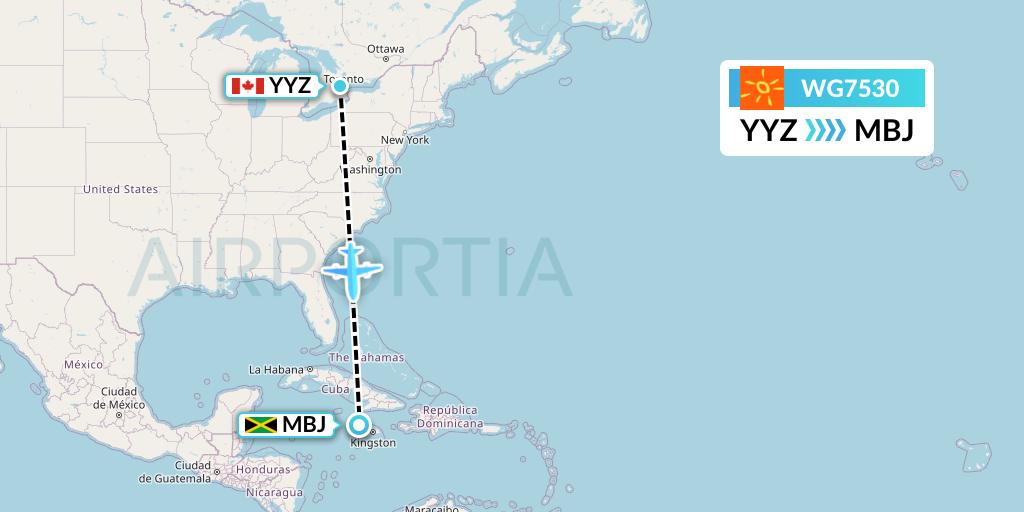 WG7530 Flight Status Sunwing Airlines: Toronto to Montego Bay (SWG7530)