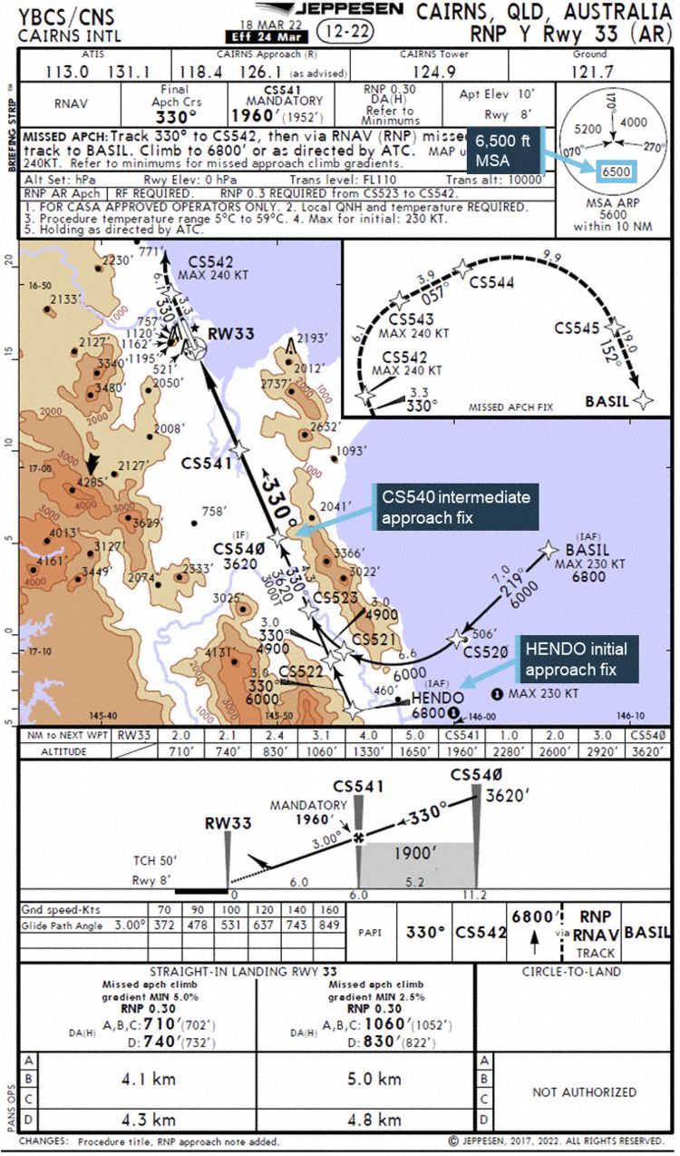 QF706 - Incident: Qantas B738 at Cairns on Oct 26th 2022